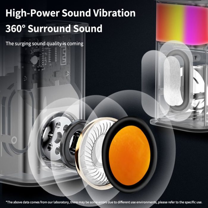 Battle Armor Transparent Wireless Speaker | Gadget Studio BD
