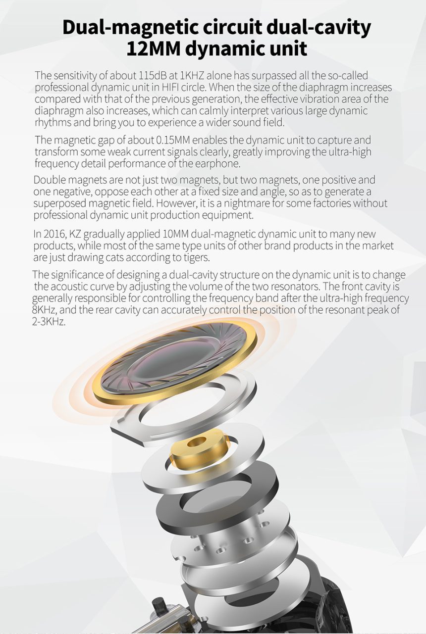 KZ ZNA 12mm Dual-Magnetic & Cavity Dynamic Unit | Gadget Studio BD