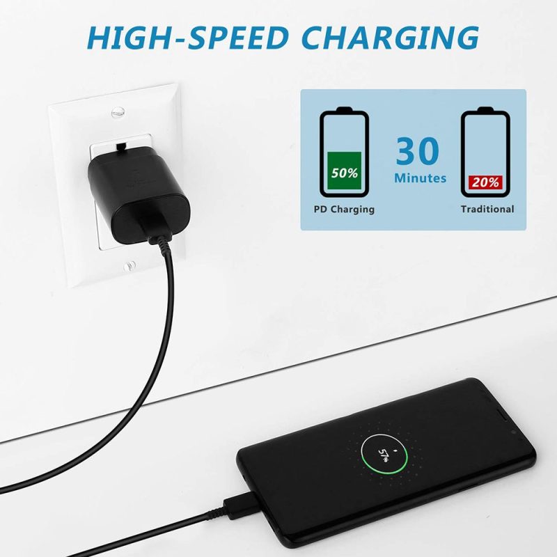 Samsung 25W PD Adapter USB-C